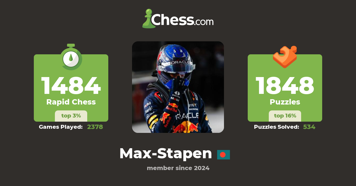 Quantum Quasar (Max-Stapen) - Chess Profile - Chess.com