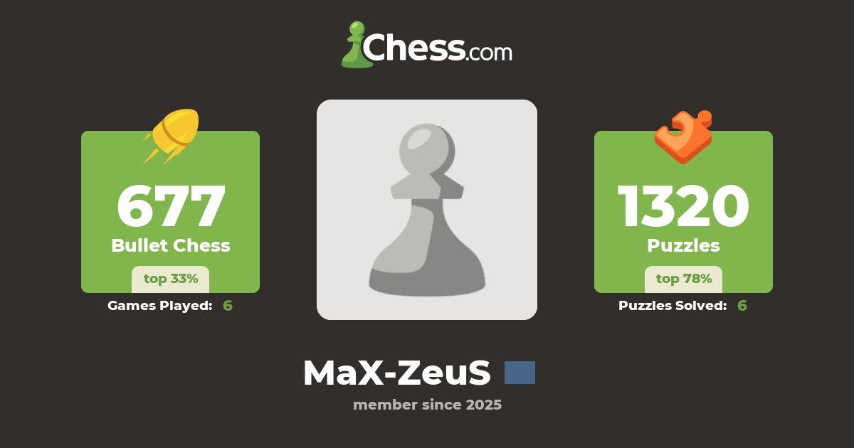 MaX-ZeuS - Chess Profile - Chess.com