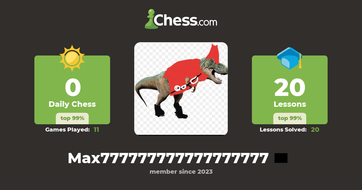 Max777777777777777777 - Chess Profile - Chess.com