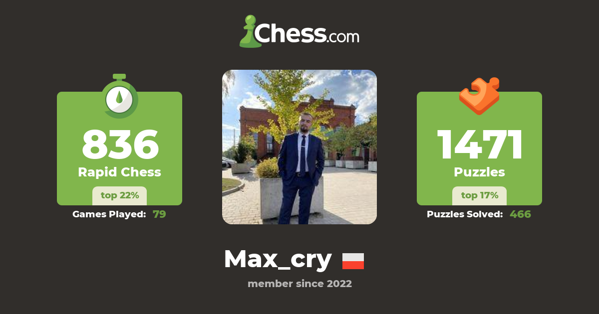 Андрей Агафонов (Max_cry) - Chess Profile - Chess.com