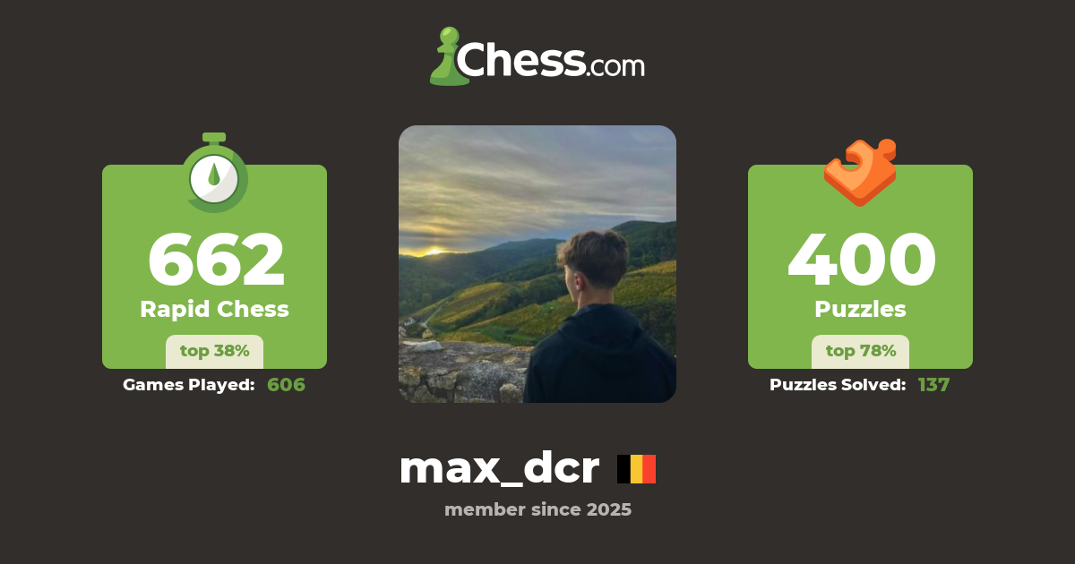 max_dcr - Chess Profile - Chess.com
