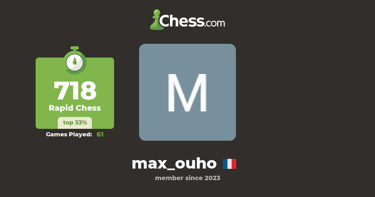 Maxime Maxime (max_ouho) - Chess Profile - Chess.com