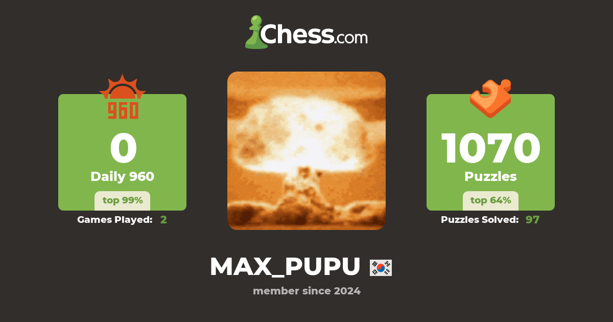 MAX_PUPU - Chess Profile - Chess.com