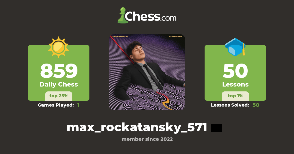 Max Rockatansky (max_rockatansky_571) - Chess Profile - Chess.com
