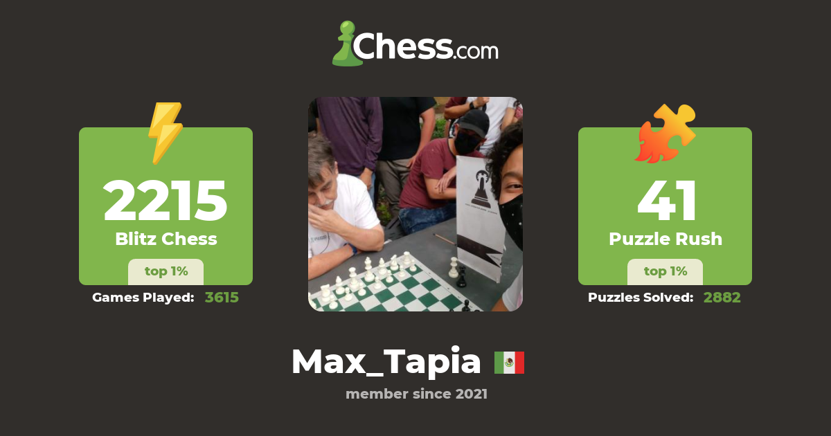 Maximiliano Tapia (Max_Tapia) - Chess Profile - Chess.com