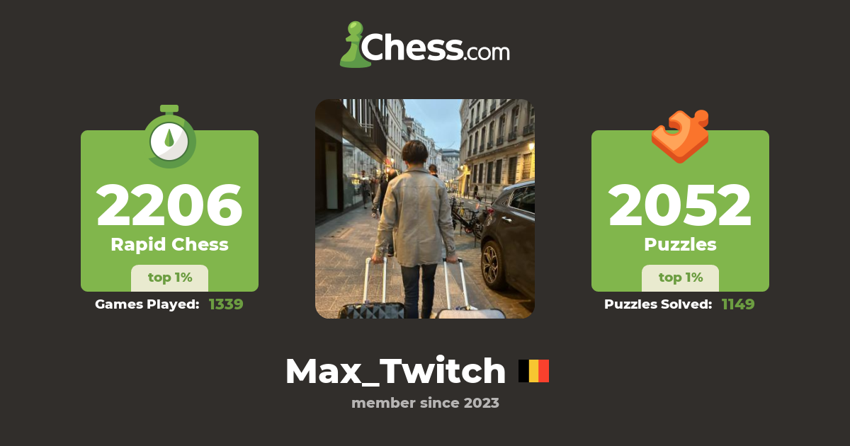Max_Twitch - Chess Profile - Chess.com