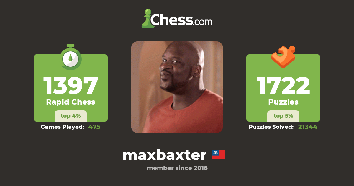 Max Baxter (maxbaxter) - Chess Profile - Chess.com