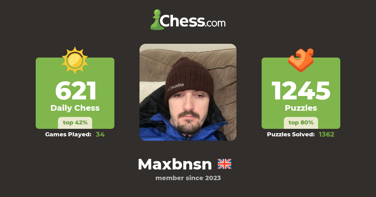 Max Benson Gaunt (Maxbnsn) - Chess Profile - Chess.com