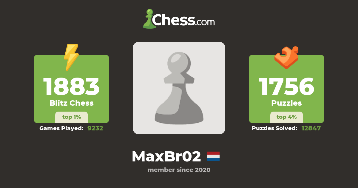 Max Brouwer (MaxBr02) - Chess Profile - Chess.com