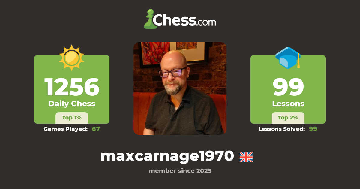 maxcarnage1970 - Chess Profile - Chess.com