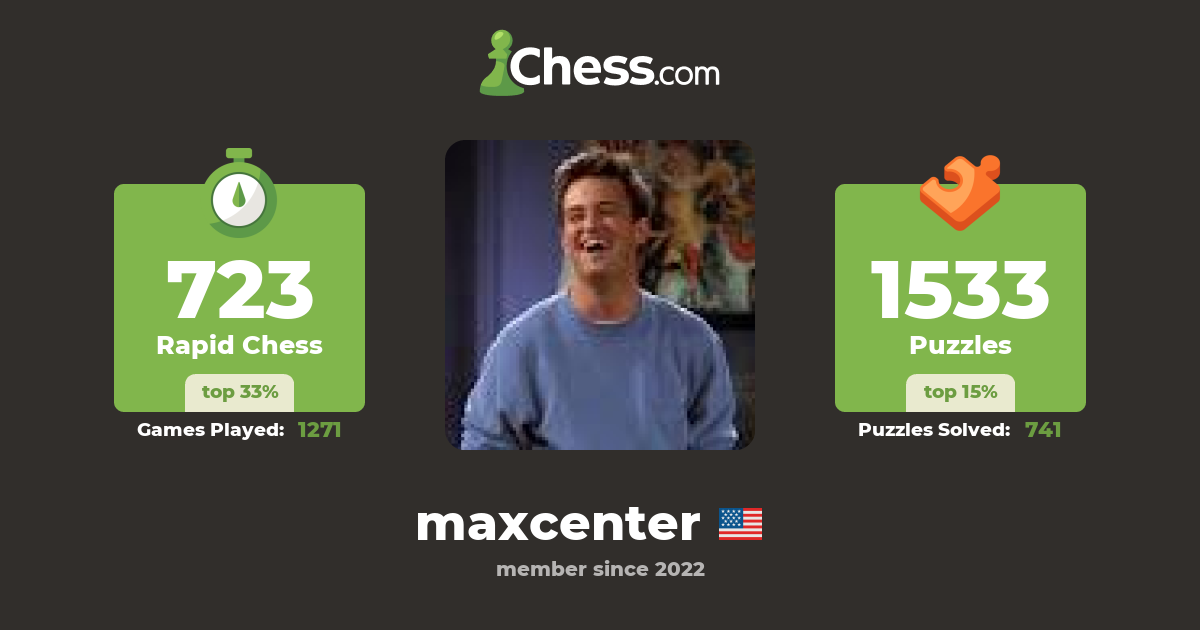 Max Center (maxcenter) - Chess Profile - Chess.com