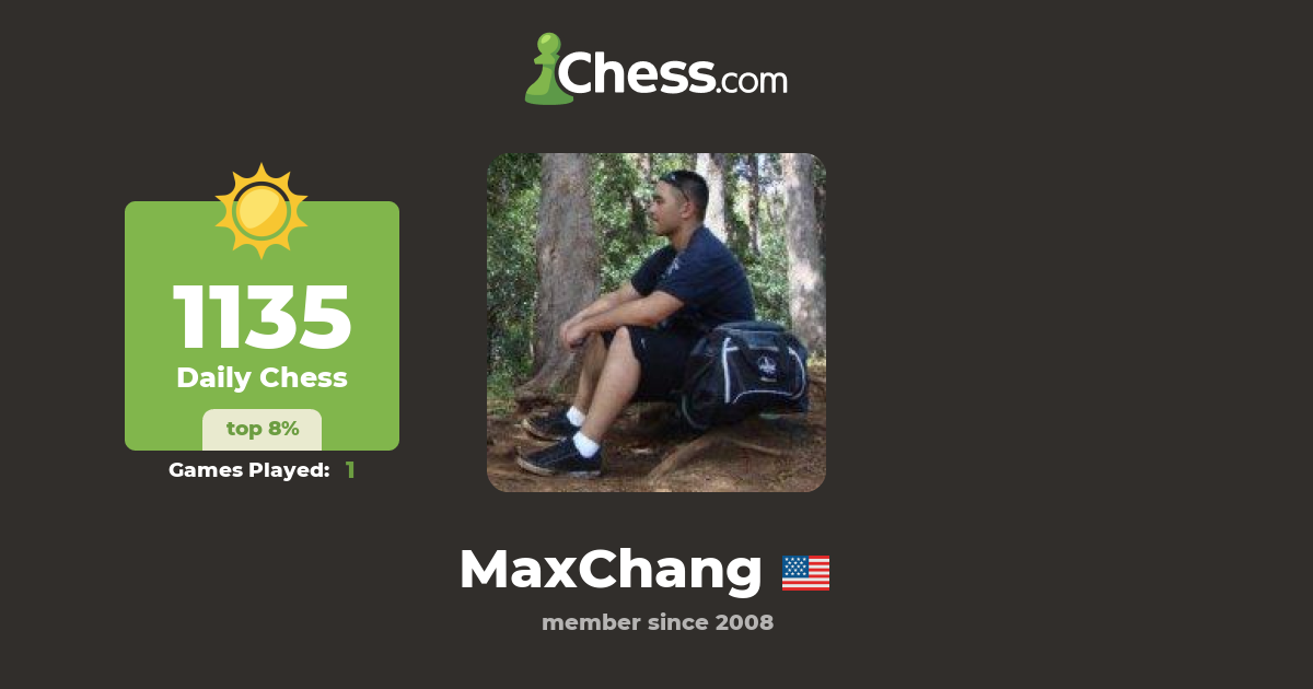 Max Chang (MaxChang) - Chess Profile - Chess.com