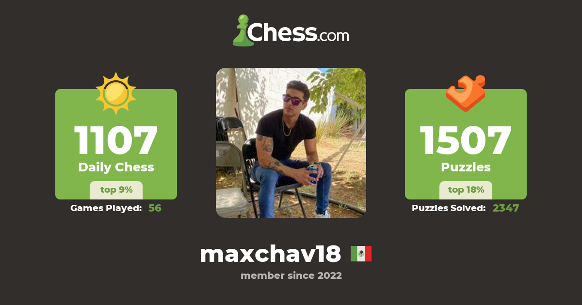 Maximiliano Chávez (maxchav18) - Chess Profile - Chess.com