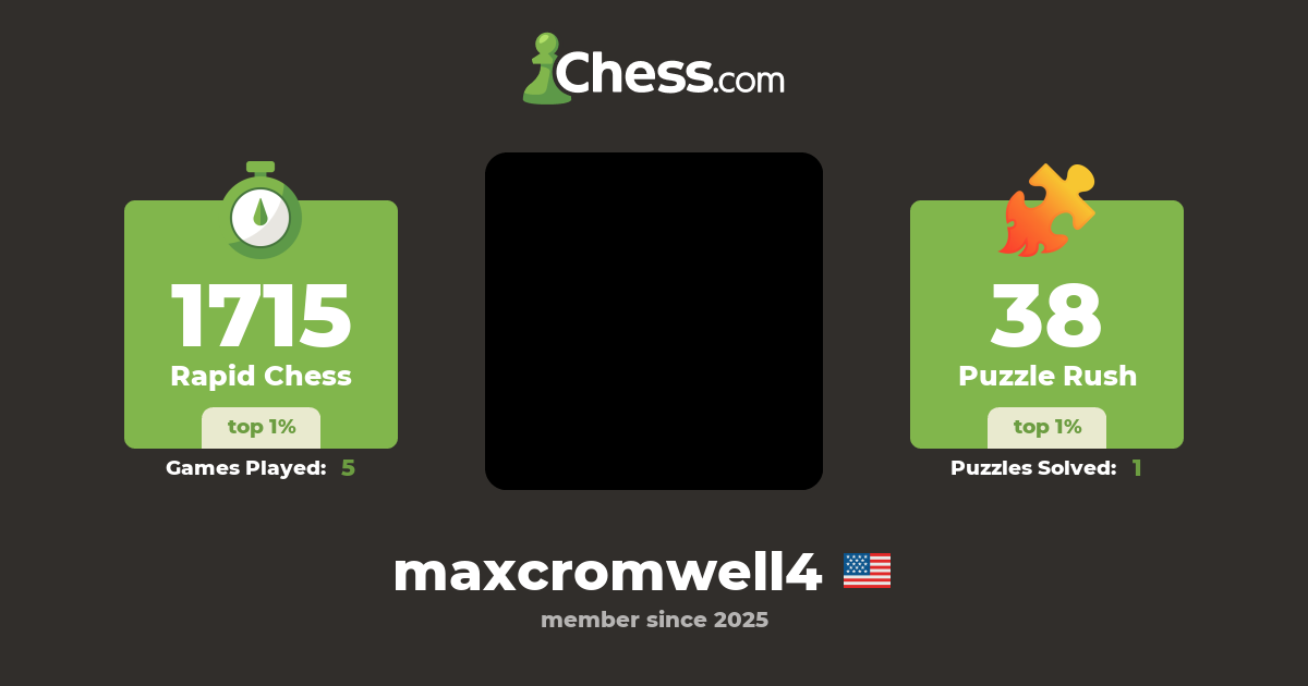 maxcromwell4 - Chess Profile - Chess.com