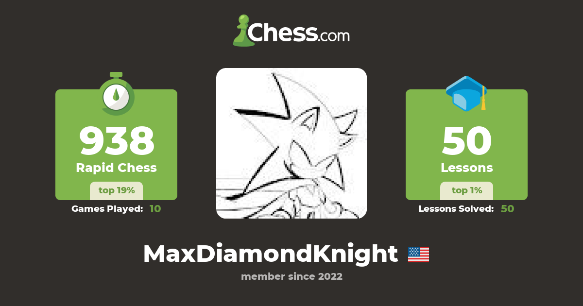 MaxTDK 719 (MaxDiamondKnight) - Chess Profile - Chess.com
