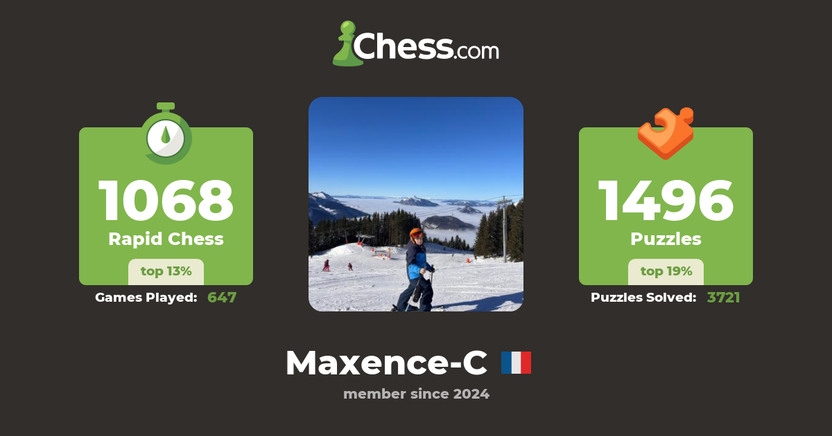 Maxence CHRISTEL (Maxence-C) - Chess Profile - Chess.com