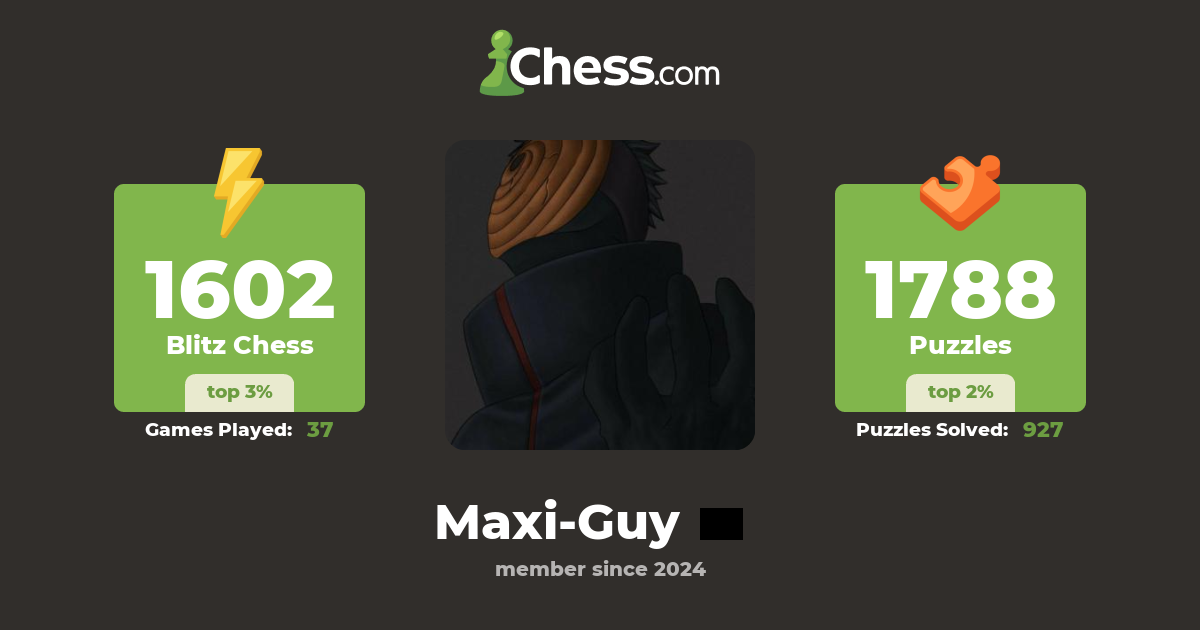 Maxi-Guy - Chess Profile - Chess.com