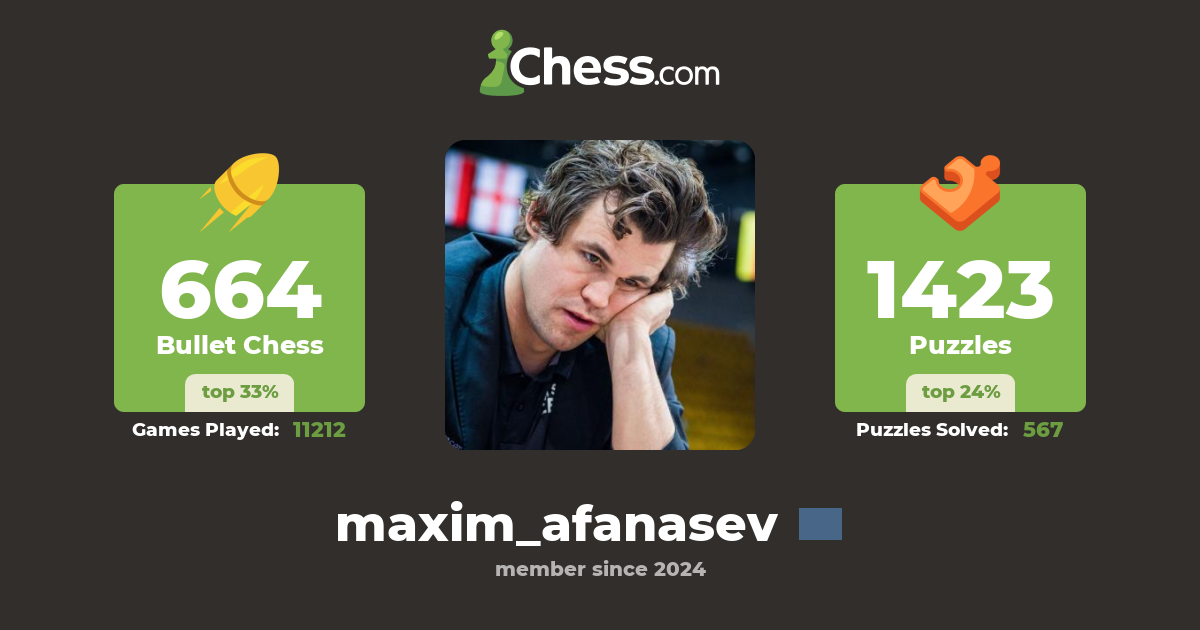 maxim_afanasev - Chess Profile - Chess.com