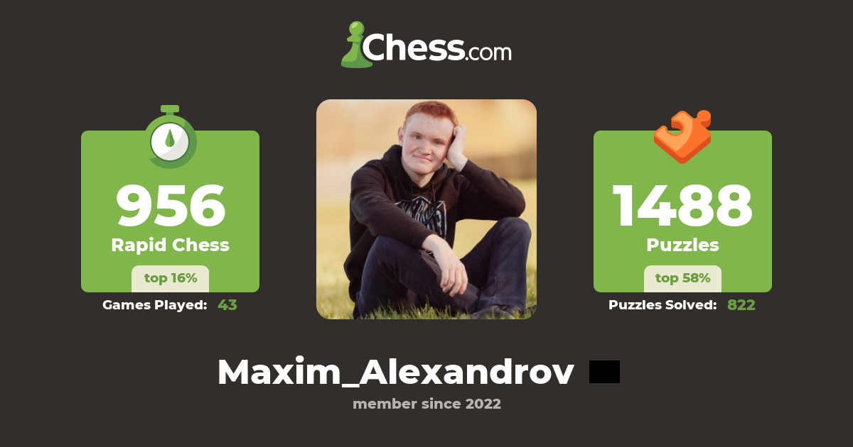 Максим Александров (Maxim_Alexandrov) - Chess Profile - Chess.com