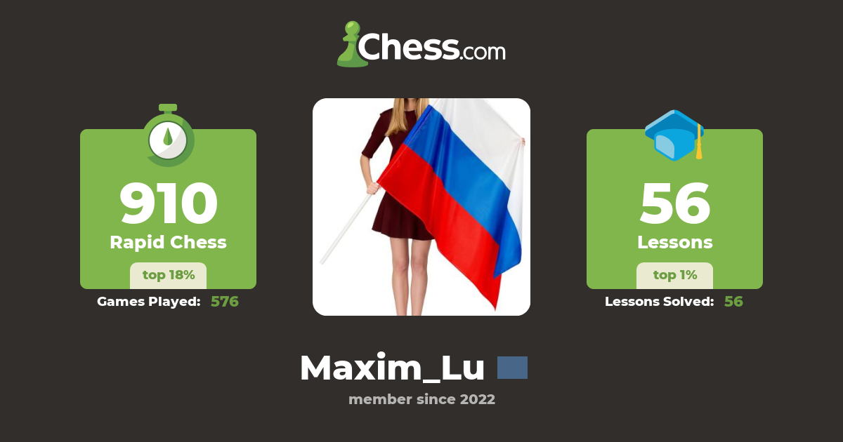 Max Lu (Maxim_Lu) - Chess Profile - Chess.com