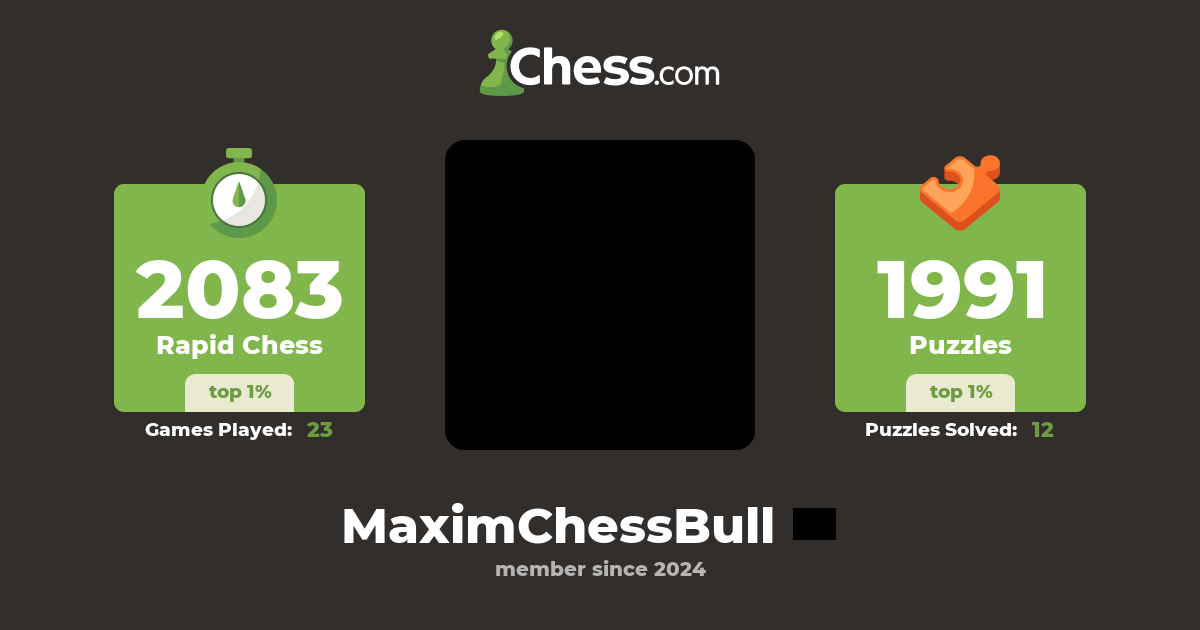 MaximChessBull - Chess Profile - Chess.com
