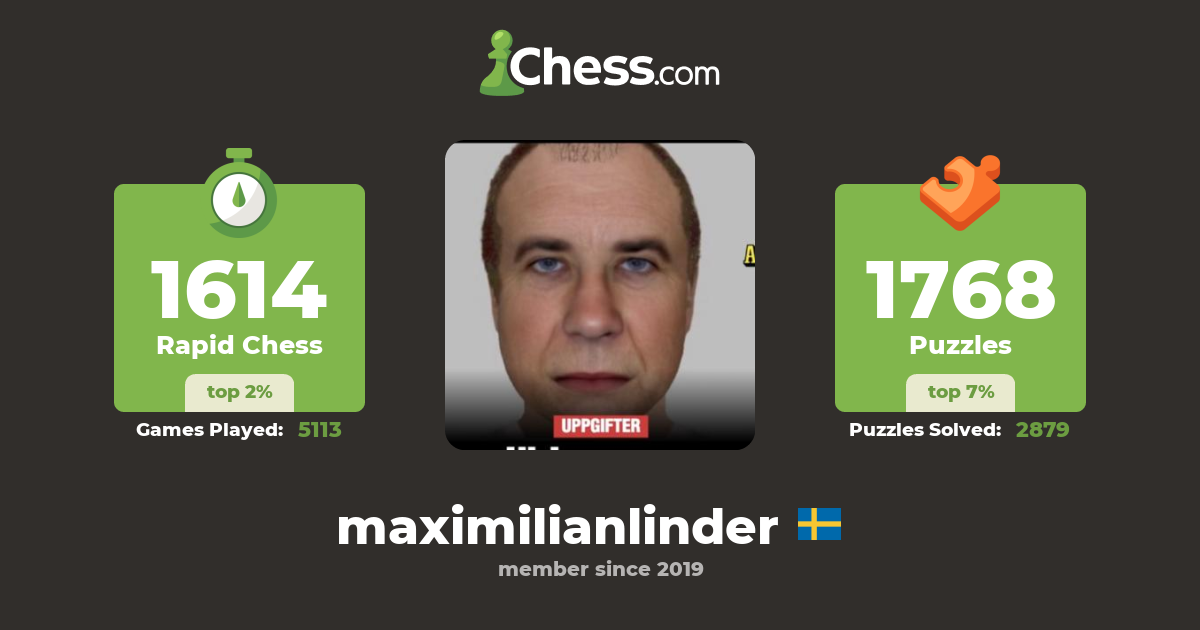 Maximilian Linder (maximilianlinder) - Chess Profile - Chess.com