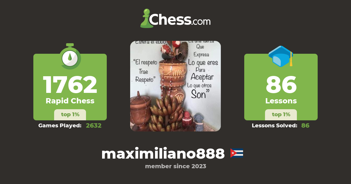 maximiliano888 - Chess Profile - Chess.com