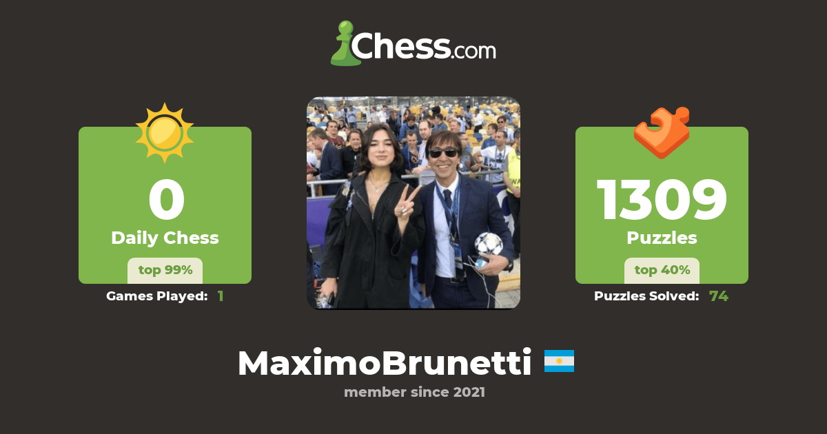 Máximo Brunetti (MaximoBrunetti) - Chess Profile - Chess.com