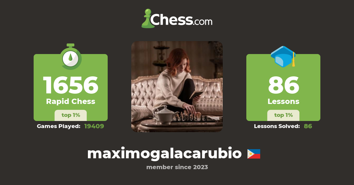 Maximo Carubio Jr. (maximogalacarubio) - Chess Profile - Chess.com