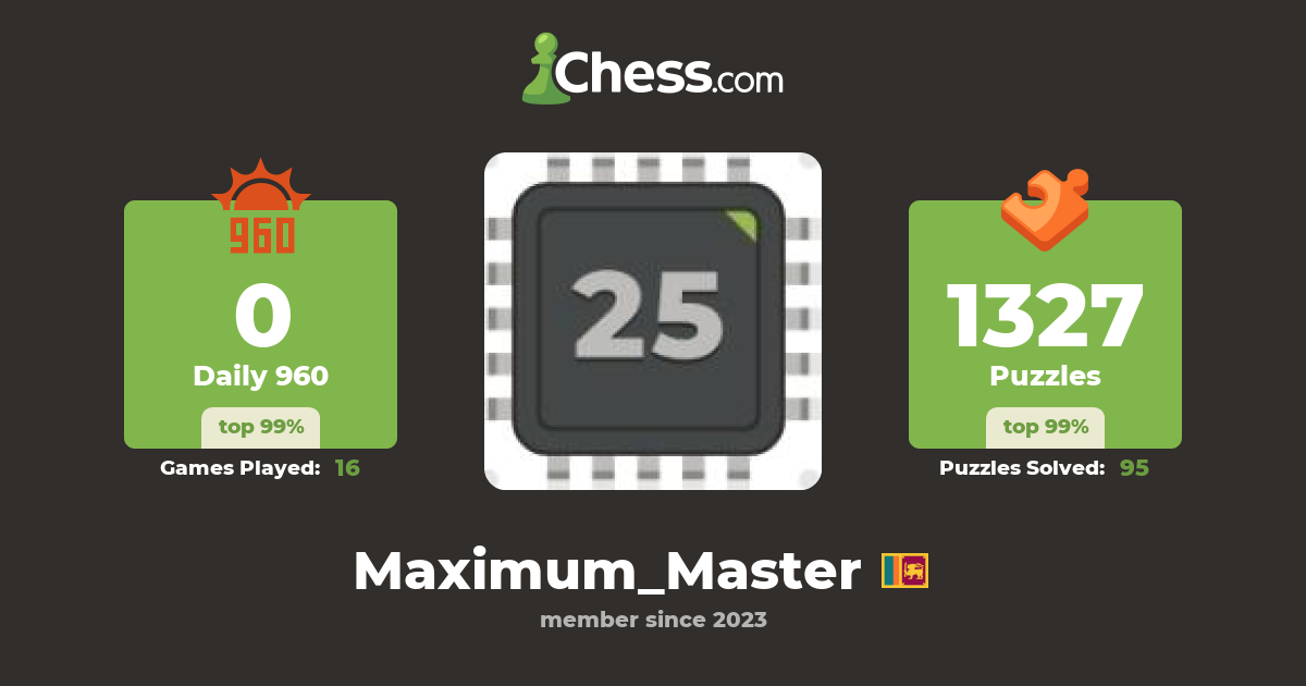 Maximum_Master - Chess Profile - Chess.com