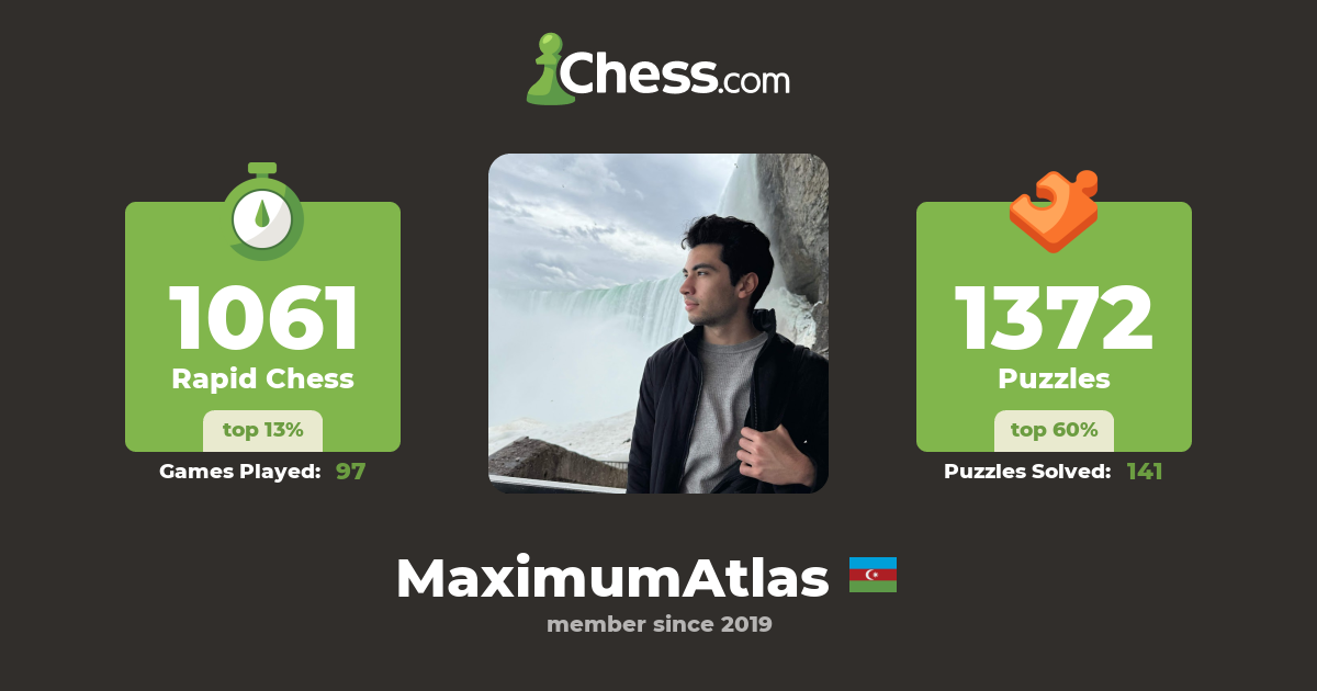 Рашид Гусейн (MaximumAtlas) - Chess Profile - Chess.com