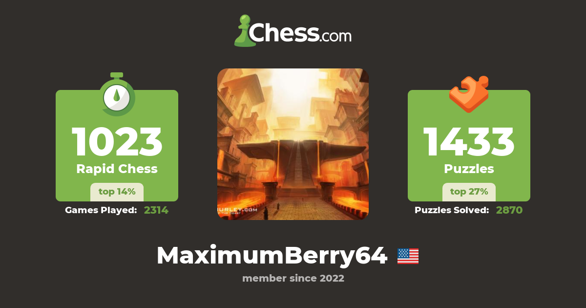 Maxwell Berry (MaximumBerry64) - Chess Profile - Chess.com