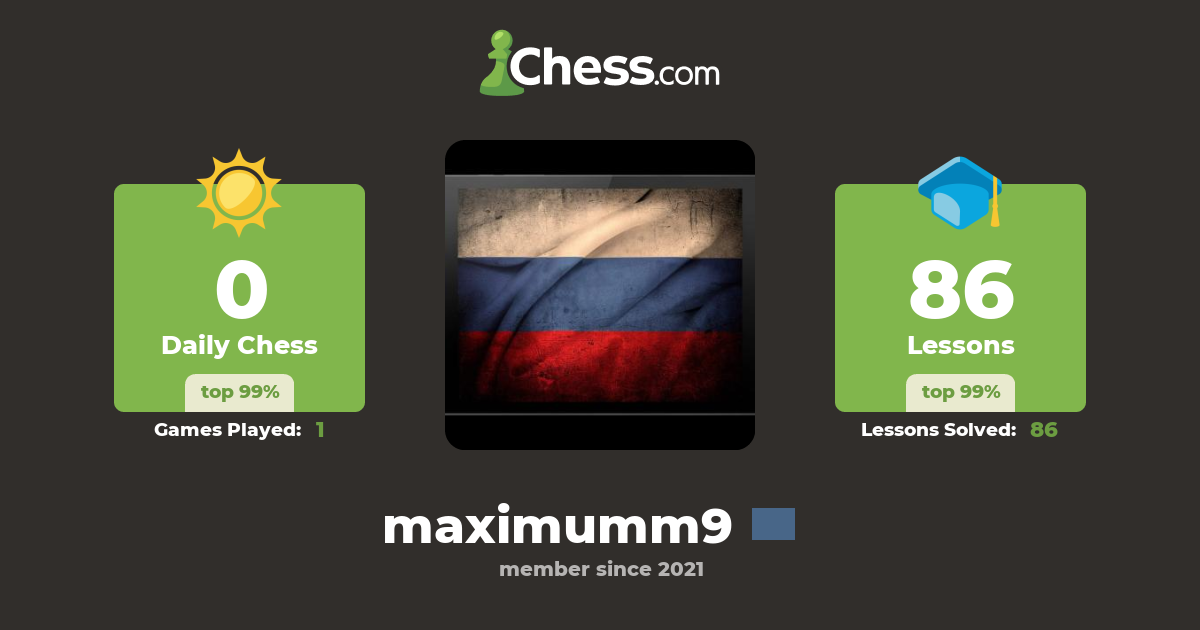 Maxim Maximum (maximumm9) - Chess Profile - Chess.com