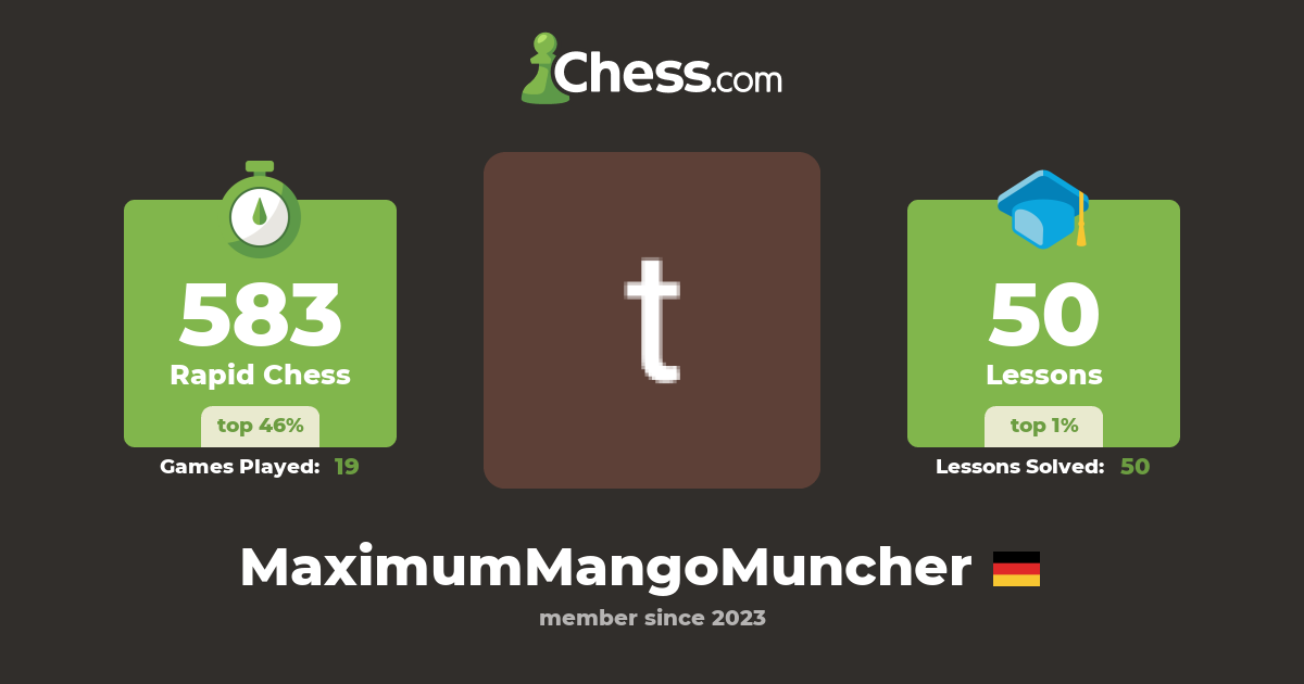 timothy thimothy (MaximumMangoMuncher) - Chess Profile - Chess.com