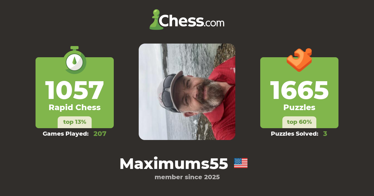 Max Smith (Maximums55) - Chess Profile - Chess.com