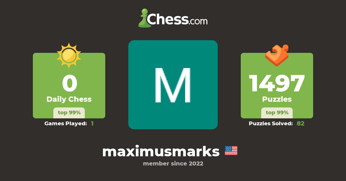 Maximus Marks (maximusmarks) - Chess Profile - Chess.com
