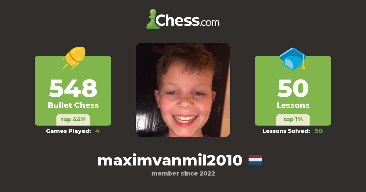 Maximoes Vanmil (maximvanmil2010) - Chess Profile - Chess.com