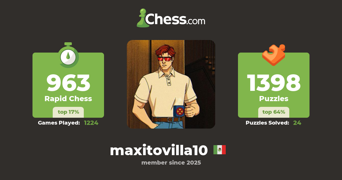 maxitovilla10 - Chess Profile - Chess.com