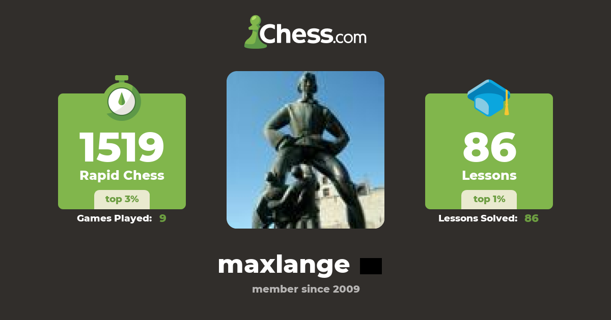 Danny Schelpe (maxlange) - Chess Profile - Chess.com