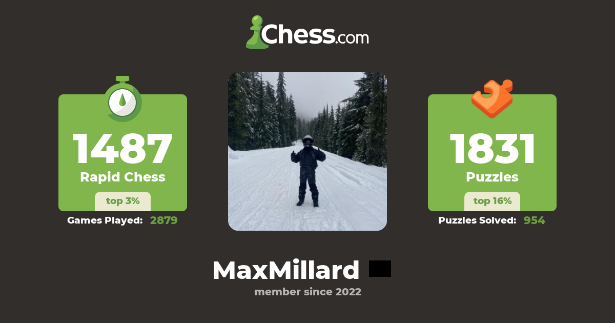 Max Millard (MaxMillard) - Chess Profile - Chess.com