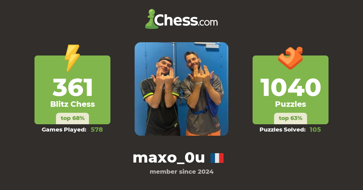maxo_0u - Chess Profile - Chess.com