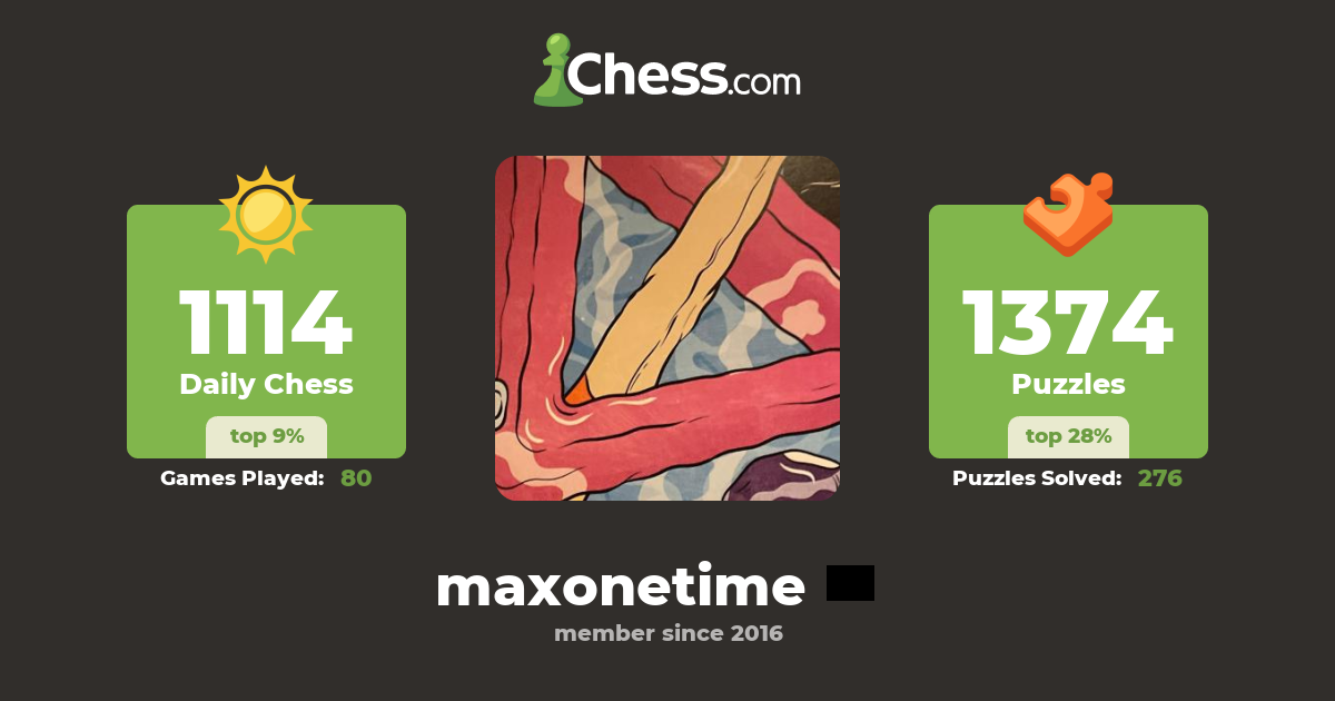 Max One (maxonetime) - Chess Profile - Chess.com
