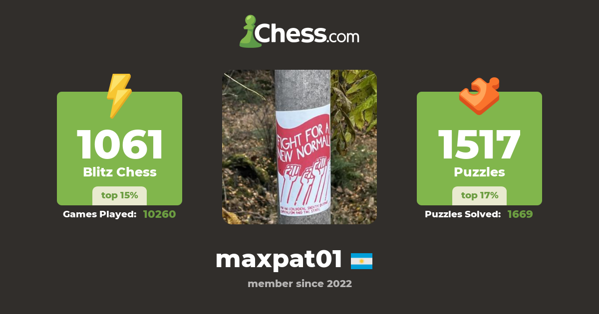 Max Pat (maxpat01) - Chess Profile - Chess.com