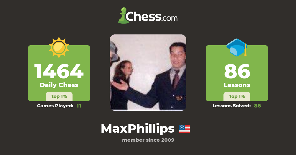 Max Phillips (MaxPhillips) - Chess Profile - Chess.com