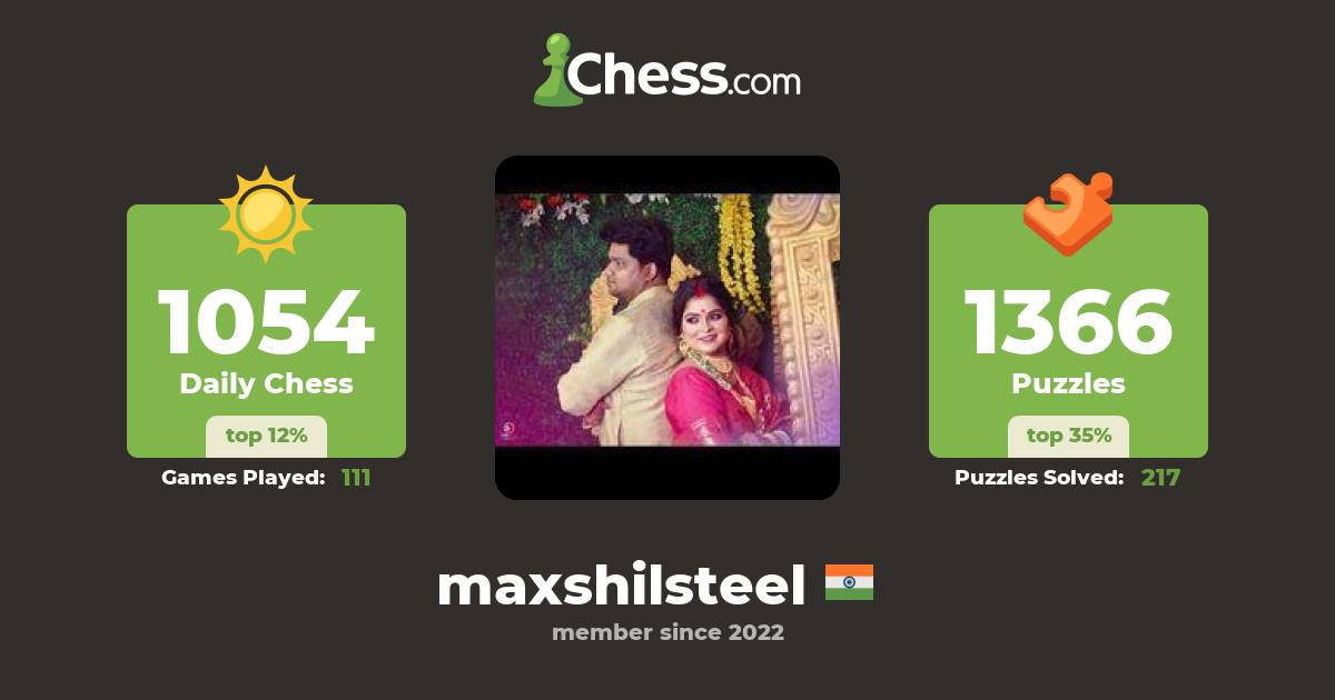 maxshilsteel - Chess Profile - Chess.com