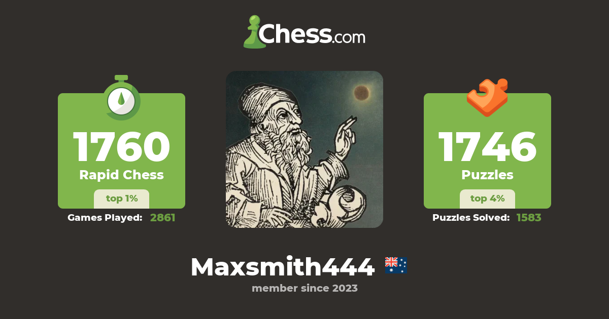 Max Smith (Maxsmith444) - Chess Profile - Chess.com