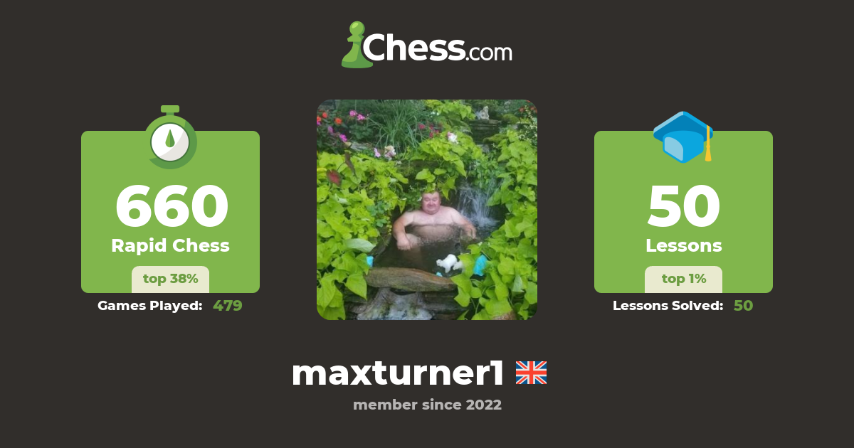 Max Turner (maxturner1) - Chess Profile - Chess.com