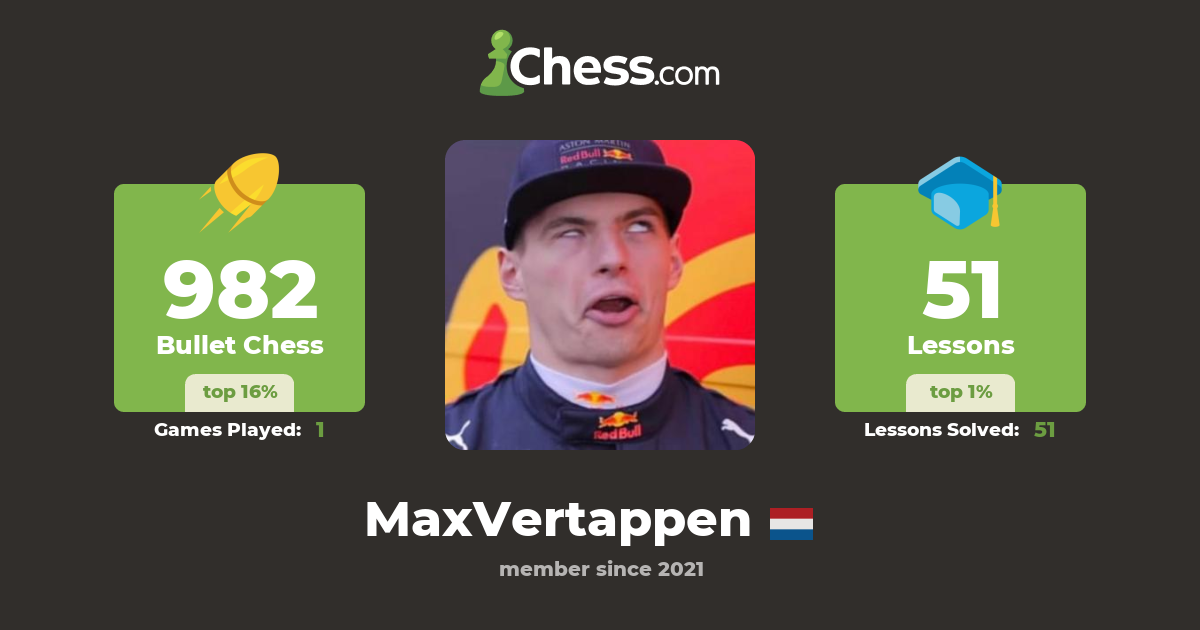 Max Verstappen (MaxVertappen) - Chess Profile - Chess.com