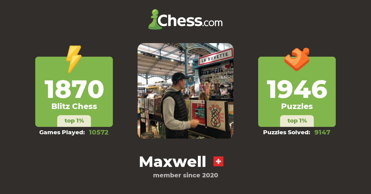 Maxwell (Maxwell) - Chess Profile - Chess.com