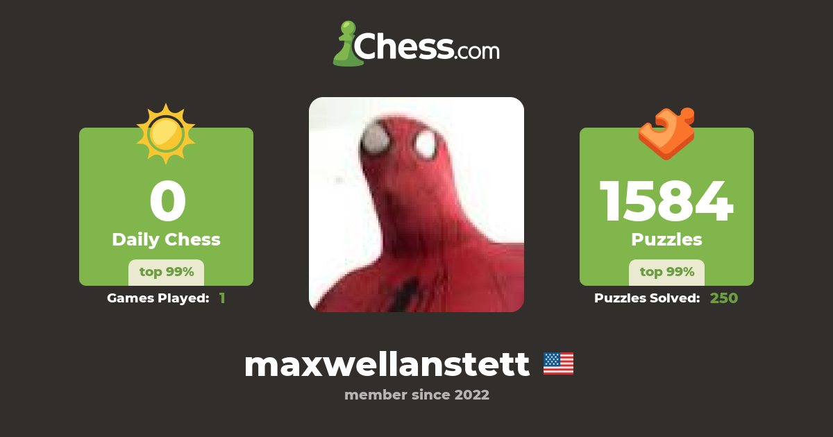 Maxwell Anstett (maxwellanstett) - Chess Profile - Chess.com
